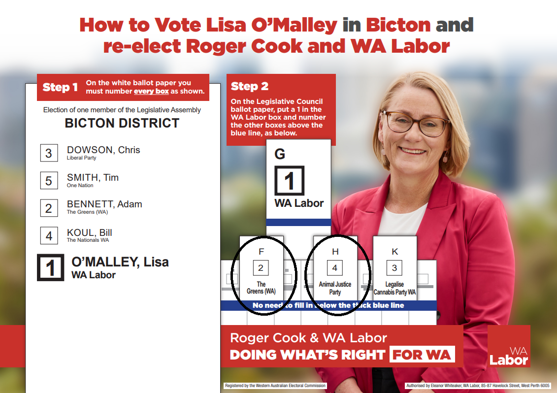 HARD-LEFT WING: WA Labor preferences the Greens & Animal Justice Party ...